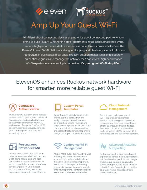 Eleven Software Resource Center